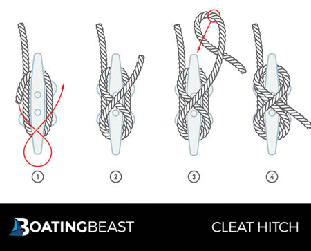 How to Tie a Boat to Dock (Complete Guide): Here's All You Need To Know
