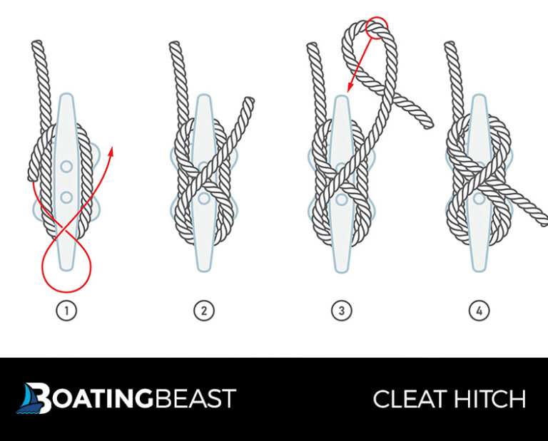 How to Tie a Boat to Dock (Complete Guide): Here's All You Need To Know
